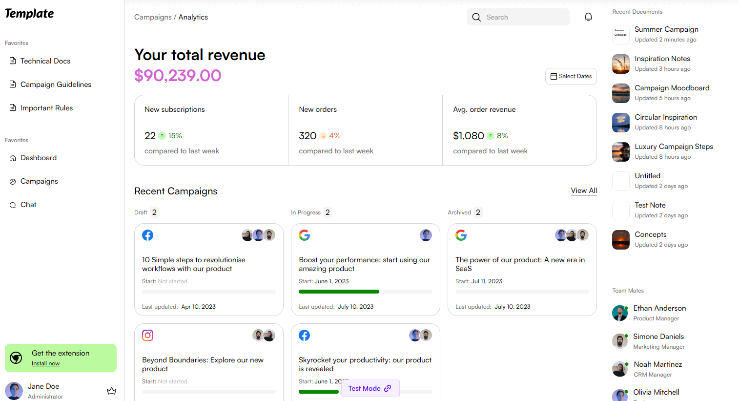 Campaign Dashboard | Free Webflow Component